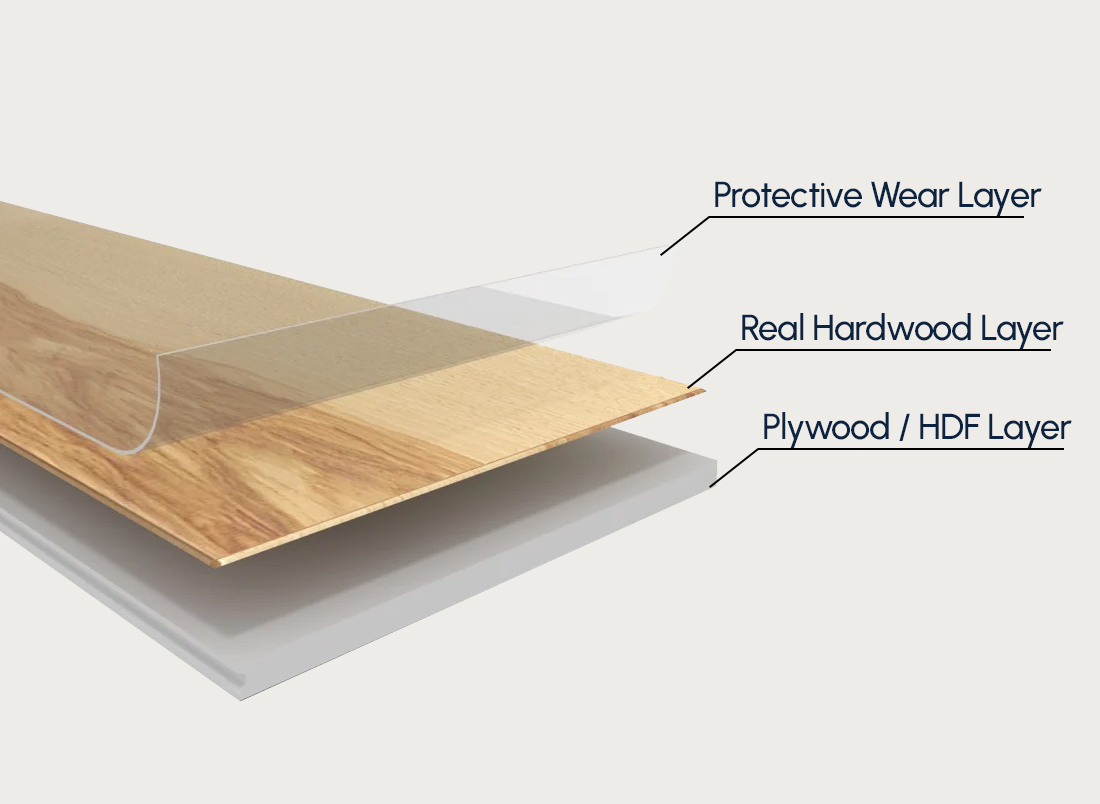 What is Engineered Wood Flooring? | Flooring King